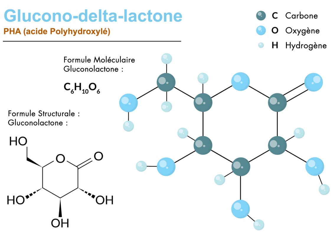 Gluconolactona En Cosméticos Y Alimentos | Beneficios Y Propiedades | X115®